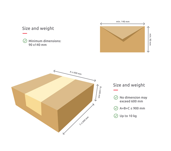Maximum Size And Weight Registered Mail Bpost